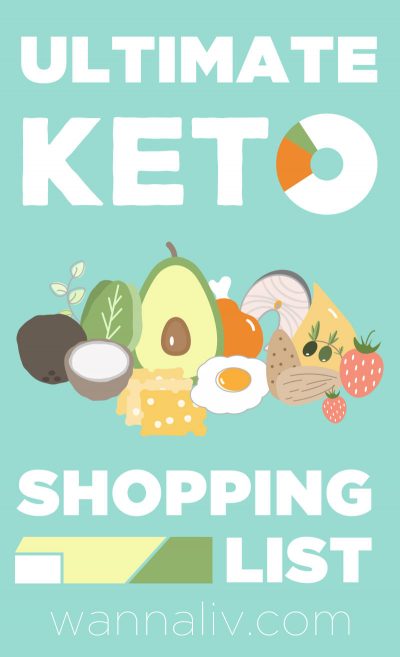 The Ultimate Keto Shopping List | Quick & Easy! - Wanna Liv